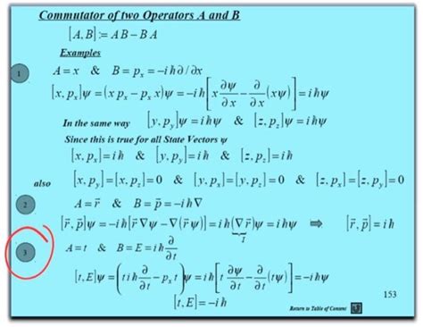 Solved Commutator Of Two Operators A And B Ab Ab−ba