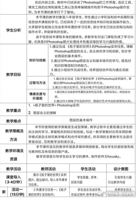 安阳市第六十三中学 信息技术优秀课例设计——安阳市骨干教师岳海燕scratch少儿编程网
