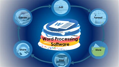 What Is Word Processing Software A Definitive Guide Kmacims Education Annex