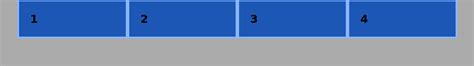 Css Flexbox 11 Shorthand Default Values Ostraining