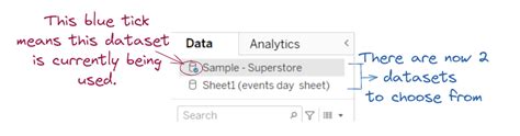 The Data Babe Data Sources In Tableau