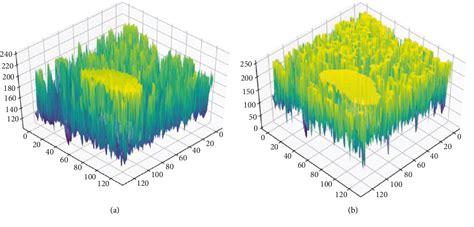 Figure 1 From A Parallel Spiking Neural Network Based On Adaptive