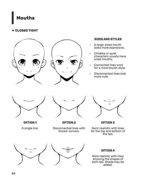 How To Draw Manga Focus On Faces Manga University Campus Store