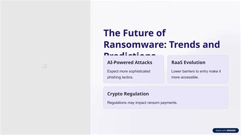 Understanding Ransomware An Overview 1 Pptx