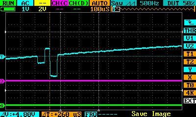 Using MCP4921 DAC For Wave Generation Strange Line On Scope Reading Audio Arduino Forum