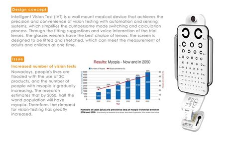 IVT Intelligent Vision Test KYOTO GLOBAL DESIGN AWARDS