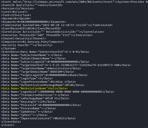 Hacktheboo 2022 Ctf Write Ups