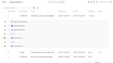 recurrent execution authing docs