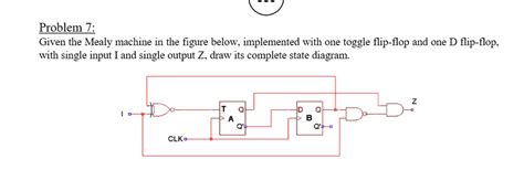 [get answer] problem 7 given the mealy machine in the figure below