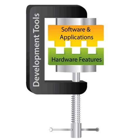 Linux Embedded Systems —challenges And Opportunities Electronic Products
