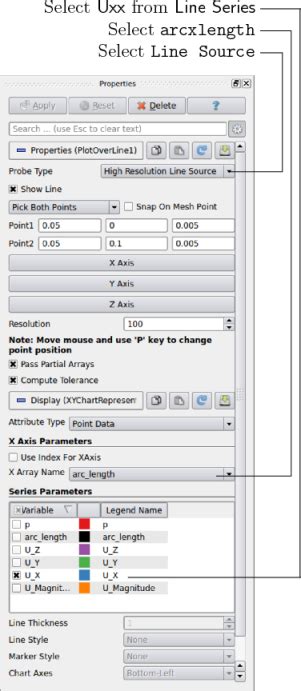 Openfoam V6 User Guide 2 1 Lid Driven Cavity Flow