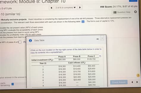 Solved Save Homework Module 8 Chapter 10 Hw Score