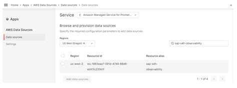 Enhance Your Sap Observability Using Amazon Managed Prometheus And
