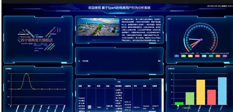 基于springboot vue 大数据的电商用户行为分析系统设计和实现 源码 lw 部署讲解 vue用户行为收集 csdn博客