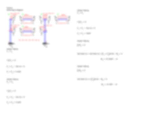 solution analysis of statically indeterminate rigid frames solved
