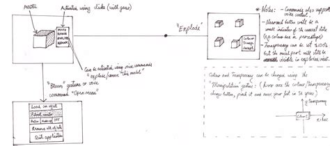 HoloLens UI Development Reports UCL Peach Reality