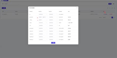 字段权限 catchadmin 专业版文档 catchadmin 后台管理系统框架 最新技术的 laravel admin