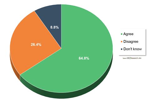 Five Industrial Automation Trends To Watch In 2017