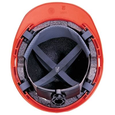 Inside Hard Hat
