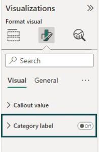 Power BI Visuals Definition Types How To Create