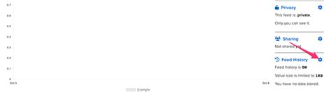 Editing A Feed Adafruit Io Basics Feeds Adafruit Learning System