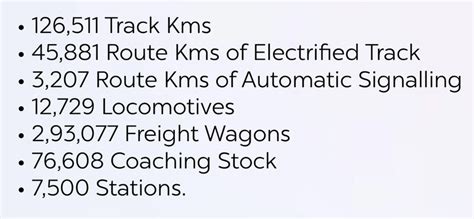 Sivathanu Sivakumar On Linkedin Indianrailways