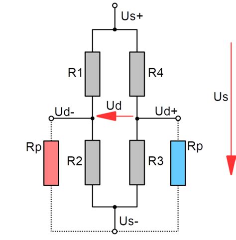 Shunt Calibration With Strain Gauges Shunt Calibration With Strain Gauges
