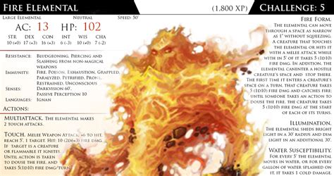 Elemental Fire Language Slang Across Languages