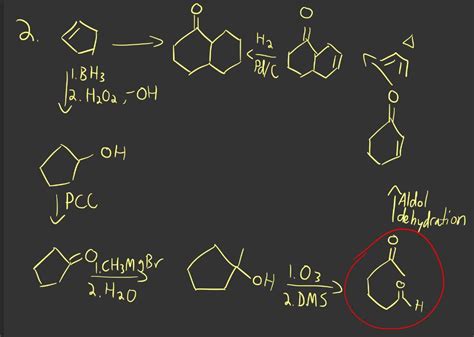 for these two synthesis problems i ve outlined the