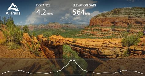 Devils Bridge Trail Arizona Alltrails