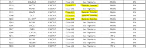 Pse Correct Ref F Am 635 F Am 822 Issues Errors Sota Reflector