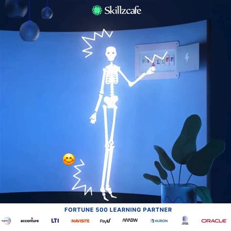 Video Skillzcafe On Linkedin Create Next Generation E Learning Content Fort Your Business