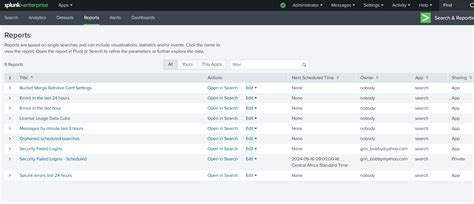 Github Amazobiamarachisplunk Siem Lab