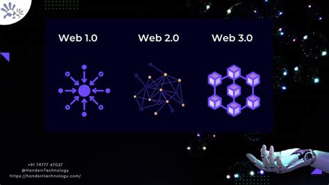Priyanka Javare On Linkedin Ai Timesavingtips Websiteoptimization