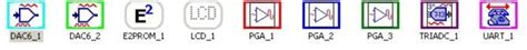 Modules Implemented In The Psoc Download Scientific Diagram