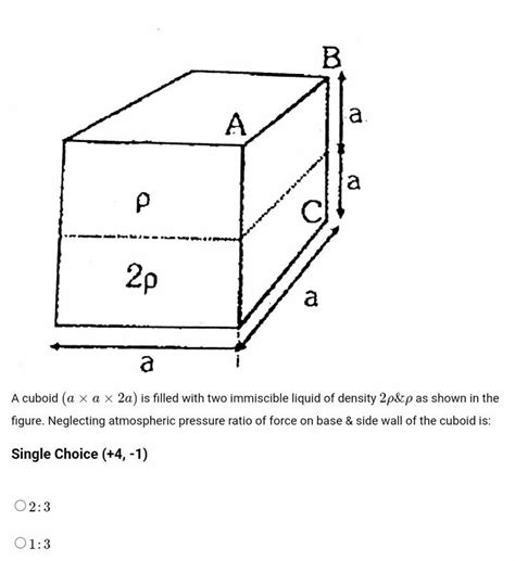 A Cuboid A×a×2a Is Filled With Two Immiscible Liquid Of Density 2ρandρ As