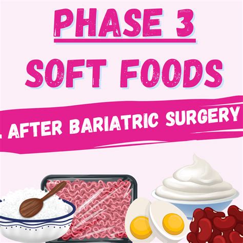 Bariatric Surgery Risks Complications And Side Effects 2025 Ambari Nutrition