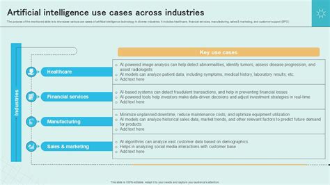 Artificial Intelligence Use Cases Across Industries Smart Industry Revolution Ppt Sample Ppt