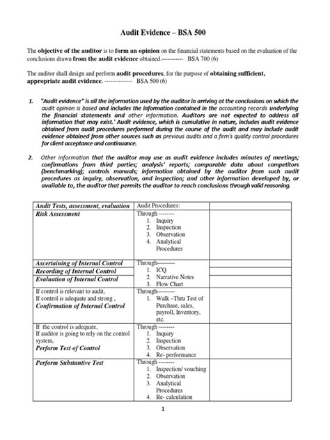 Aa Audit Evidence Pdf Audit Financial Audit Aa Audit Evidence Pdf Audit Financial Audit
