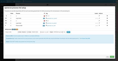 Openevse Emoncms OpenEVSE OpenEnergyMonitor Community