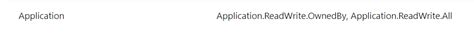 azure ad authorization requestdenied when attempting to update