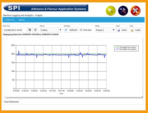 Data Logging Products Home