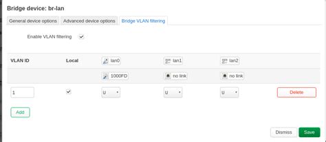 Cant Get Tp Link Eap615 Wall V1 Dumb Ap Vlan 1 To Work Installing And Using Openwrt Openwrt