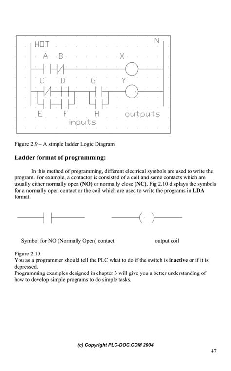 Plc Programación De Plc De La Serie Allen Bradley Utilizando El Software Rslogix 500 Pdf