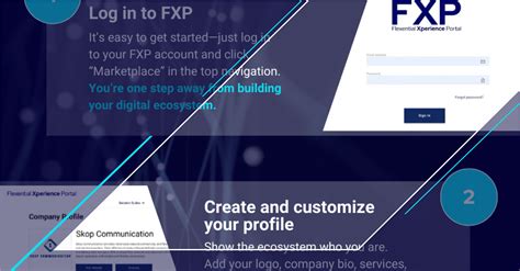 Disaster Recovery Testing Everything To Know Flexential