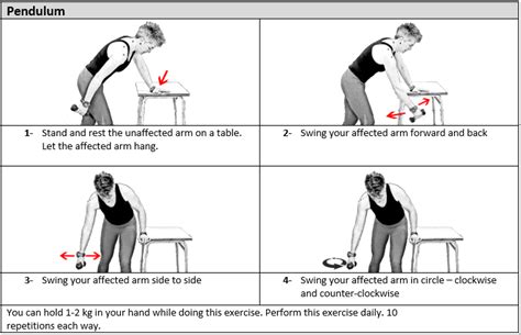 Pendulum Swings Exercise Shoulder