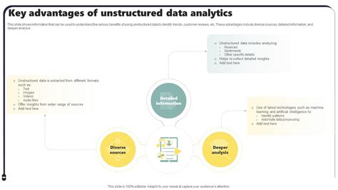 Key Advantages Of Unstructured Data Analytics Ppt Powerpoint Ppt Example