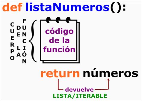 APRENDER A PROGRAMAR CON PYTHON GENERATORS