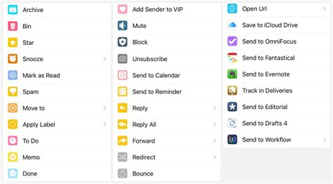 How To Create Custom Actions In Airmail On IOS The Sweet Setup