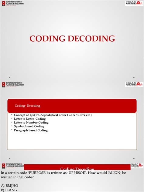 coding decoding tdt 252 pdf